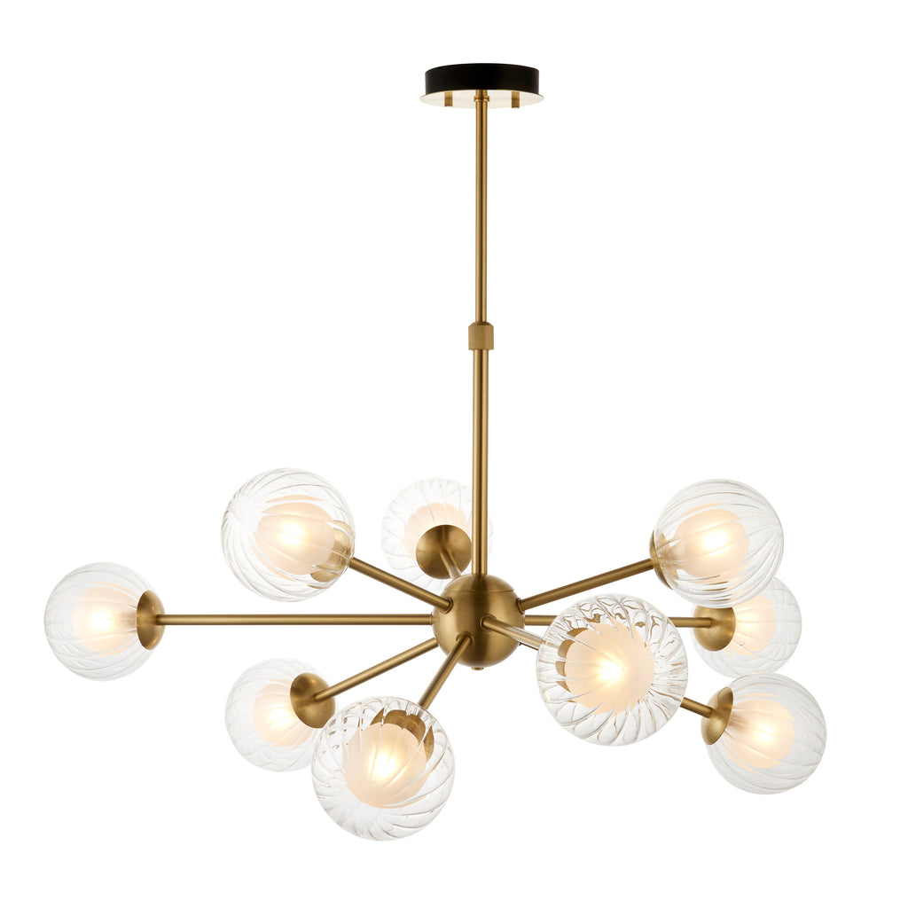 Class 2 (Double Insulated) — Exclusive Lighting Ltd